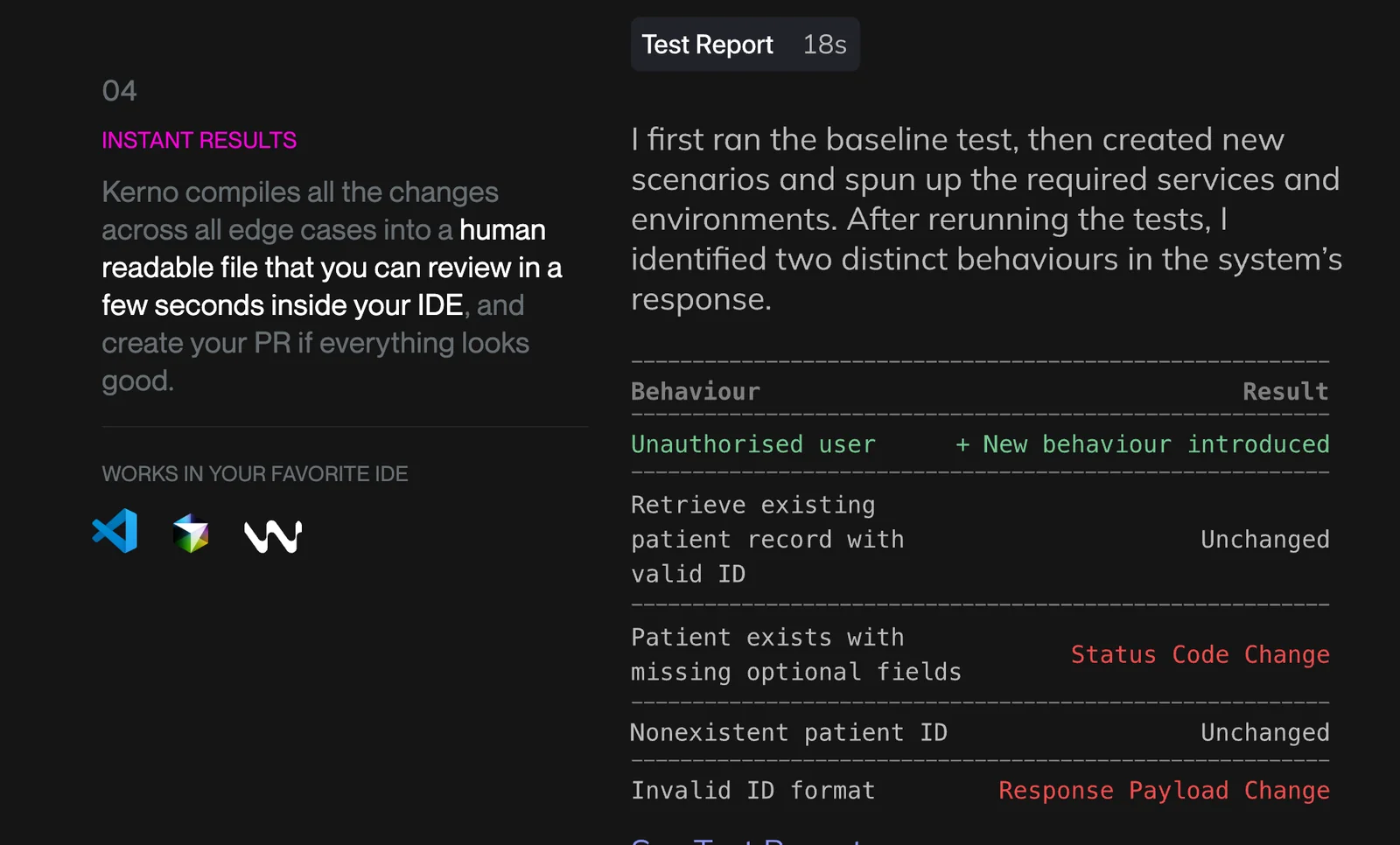 Kerno - AI Tool Review | LinkGo