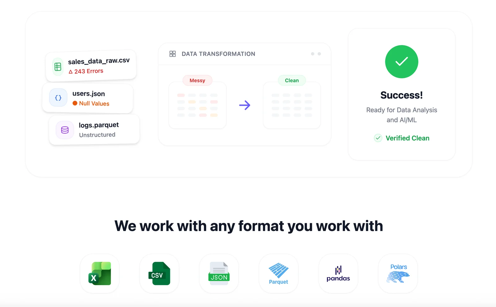 Sliq - AI Tool Review | LinkGo